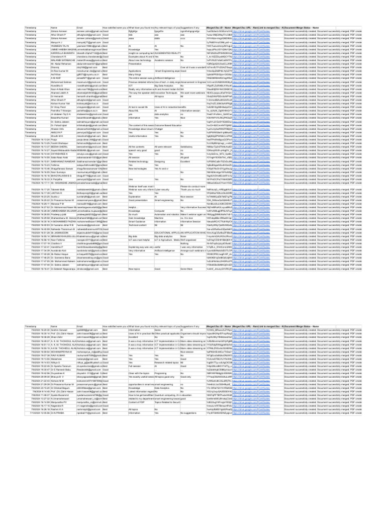 Untitled Form (Responses) - Google Sheets | PDF