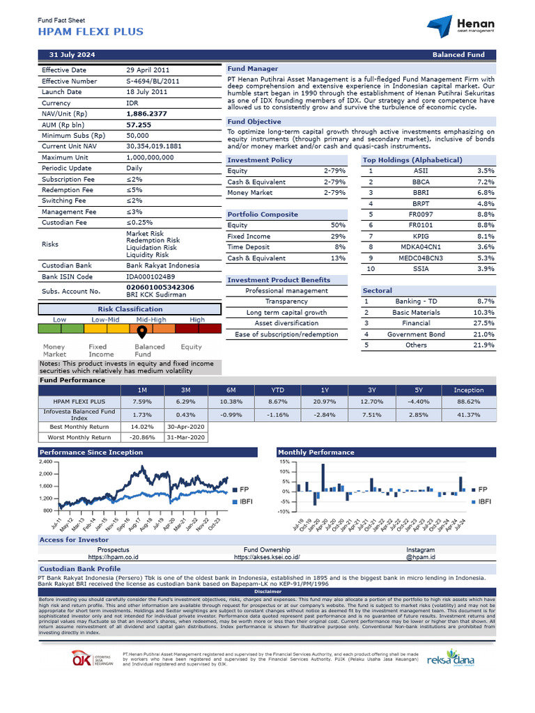 Hpam Flexi Plus Juli 2024 en | PDF