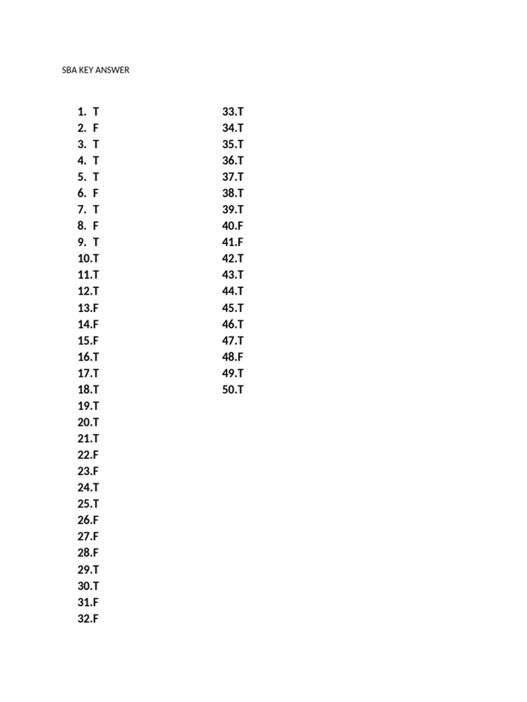 Sba Key Answer | PDF