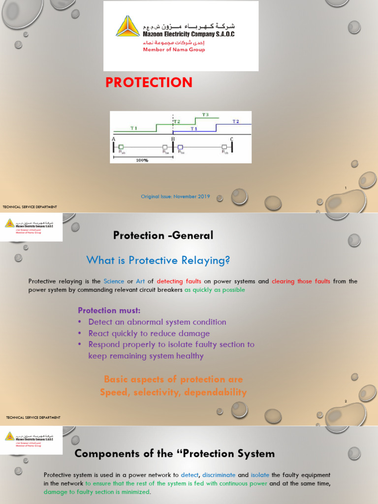 Protection Basics-MZEC - Final Update 2019.11.03 | PDF