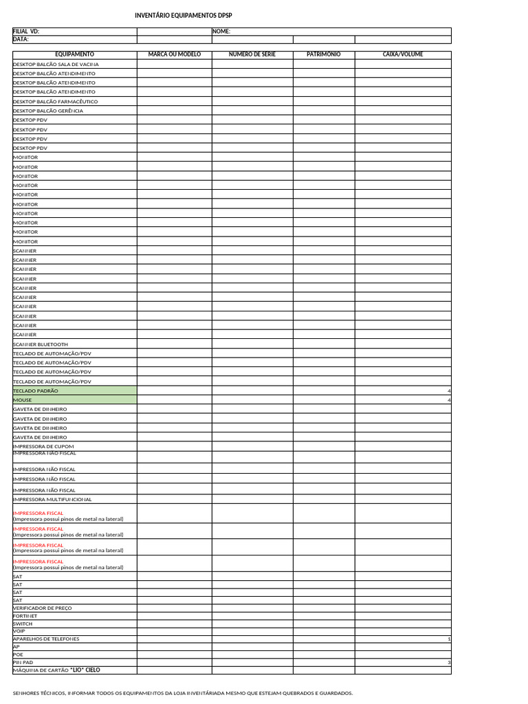 Checklist DPSP | PDF
