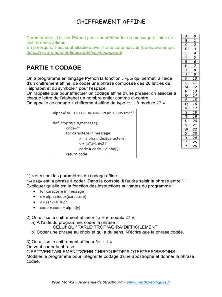 Chiffrement Affine | PDF
