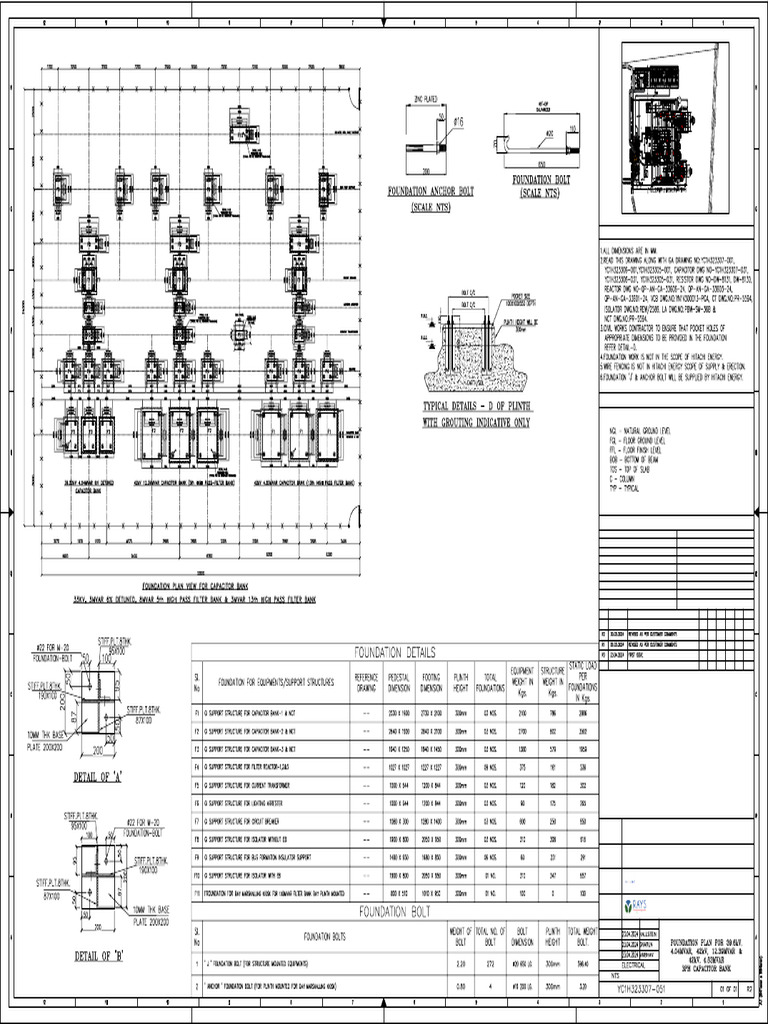 Filter Panel Civil Foundation Drawings_R01. (3) | PDF