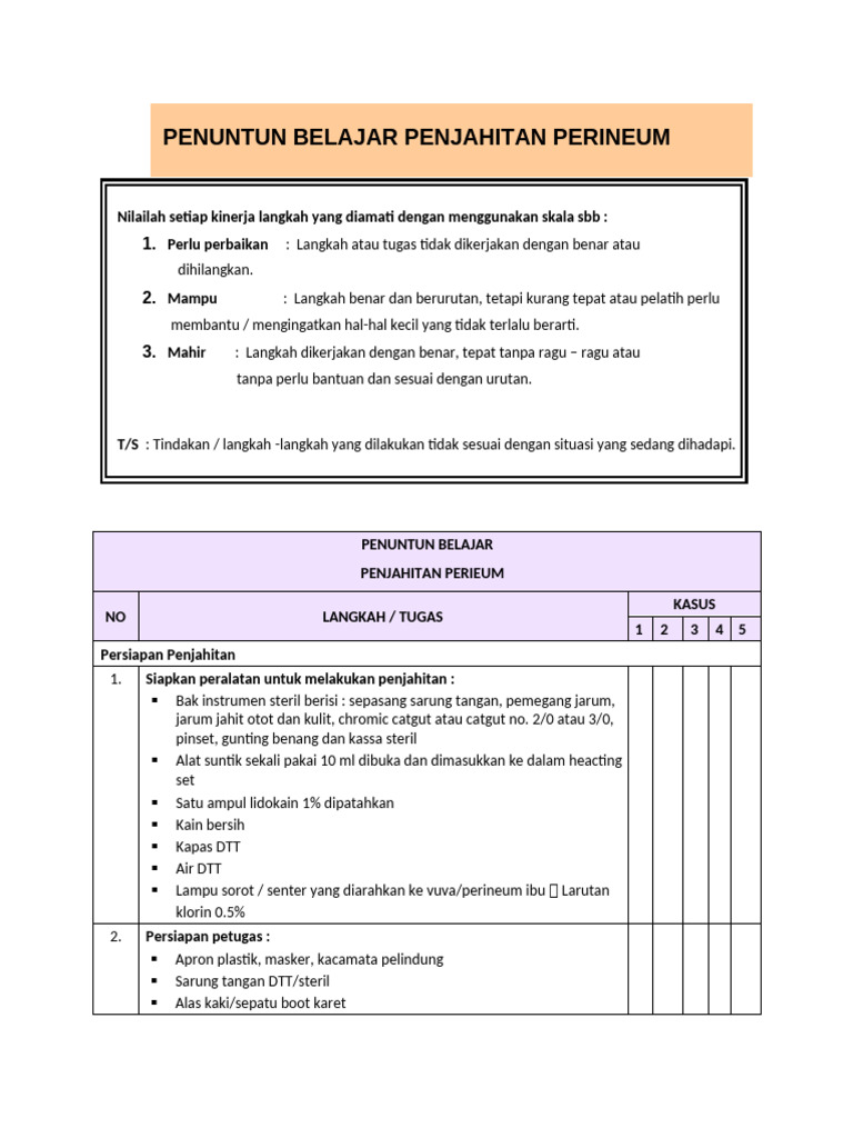 Daftar Tilik Penjahitan Perineum Dan Episiotomi | PDF | Karier ...