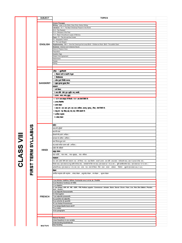 Class Viii FT 2024 | PDF | Linguistic Typology | Languages