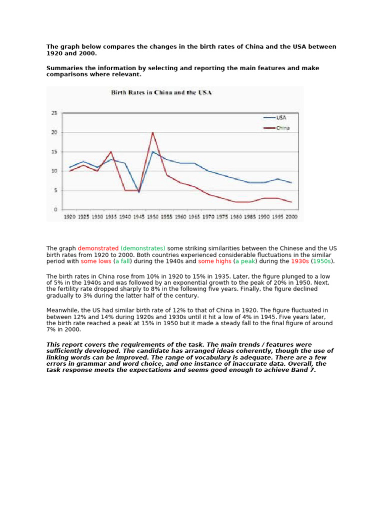 Task-1. Line Graph | PDF