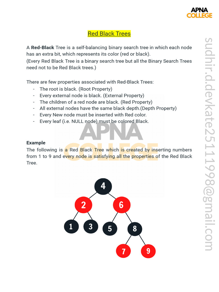 Red Black Trees in Java | PDF
