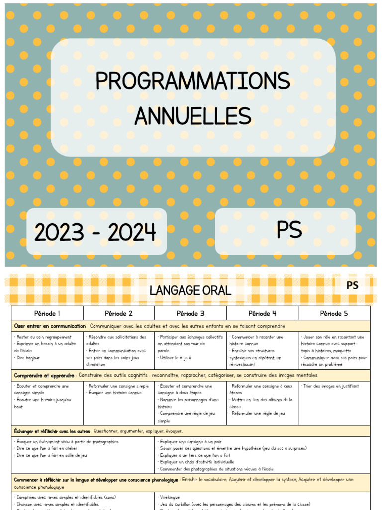 Programmations PS | PDF