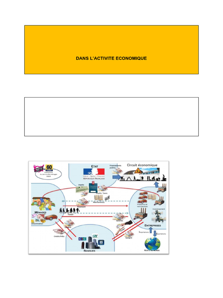 Partie I Mettre en Evidence Le Role Du Systeme Bancaire Dans L'Activite ...