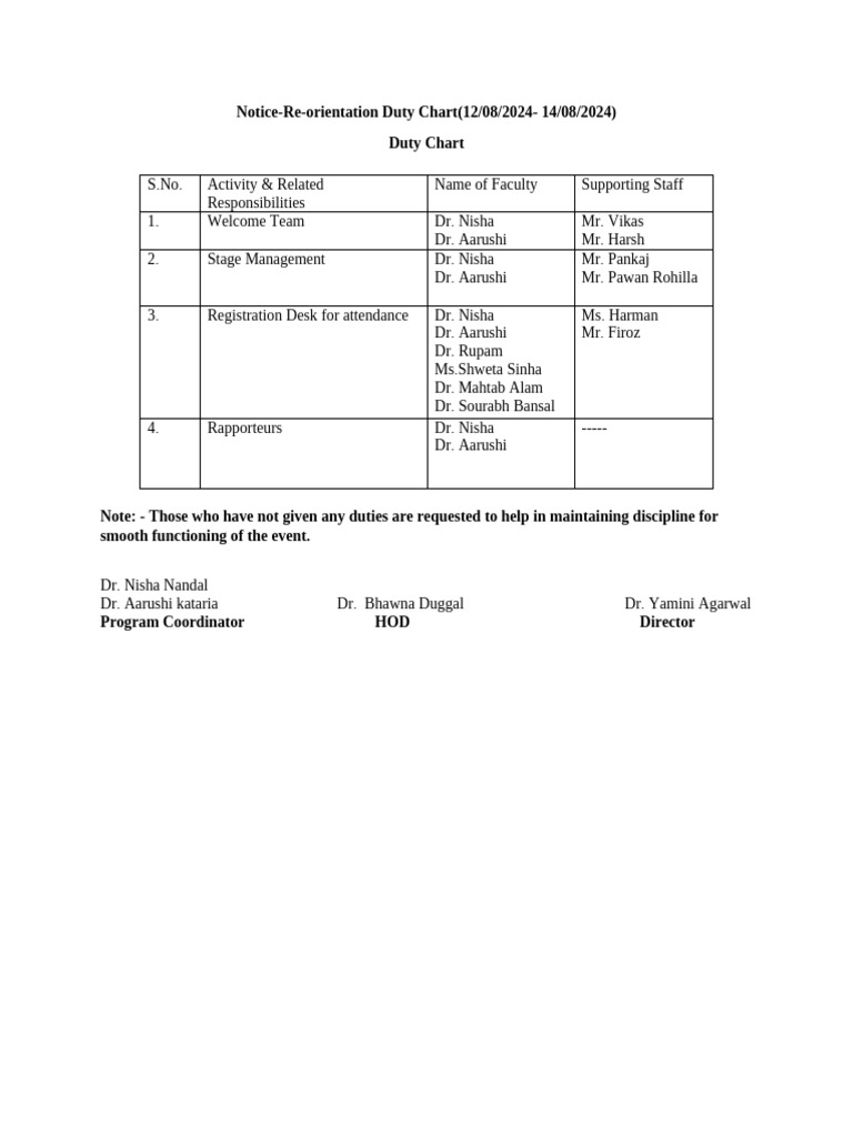 Reorientatio Duty Chart Bba 2024 | PDF