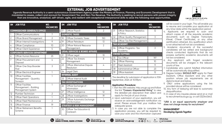 Newvision Job Advert August 2024 | PDF