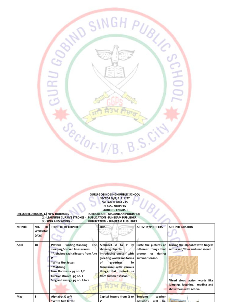 Guru Gobind Singh Public School: Sector-5/B, B.S.City | PDF