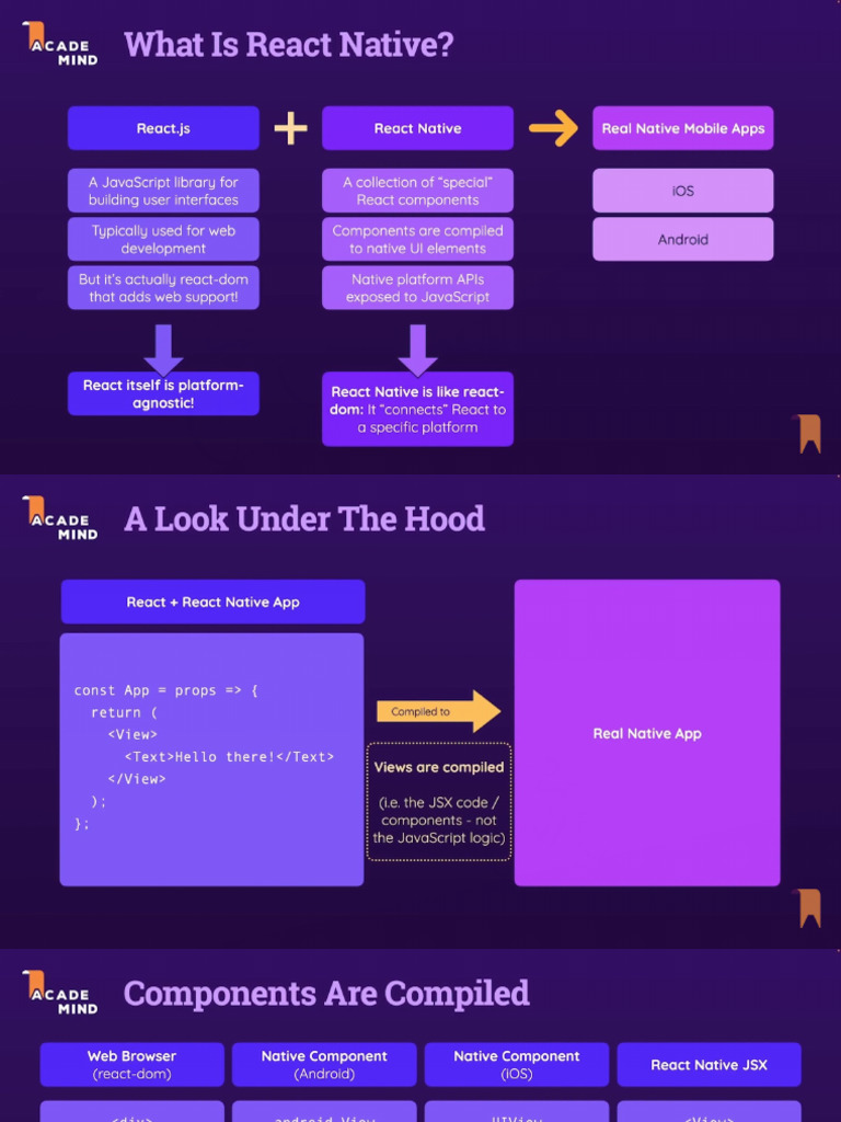 Real React Native | PDF