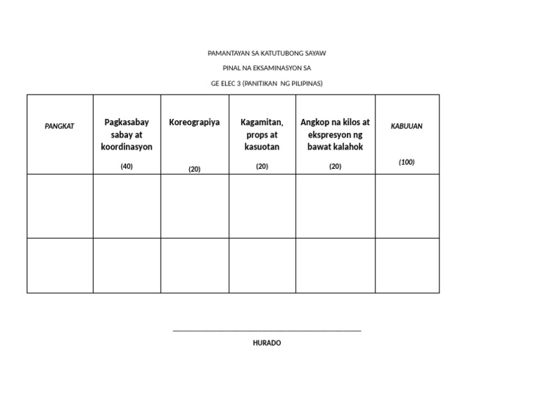 Pamantayan Sa Katutubong Sayaw | PDF