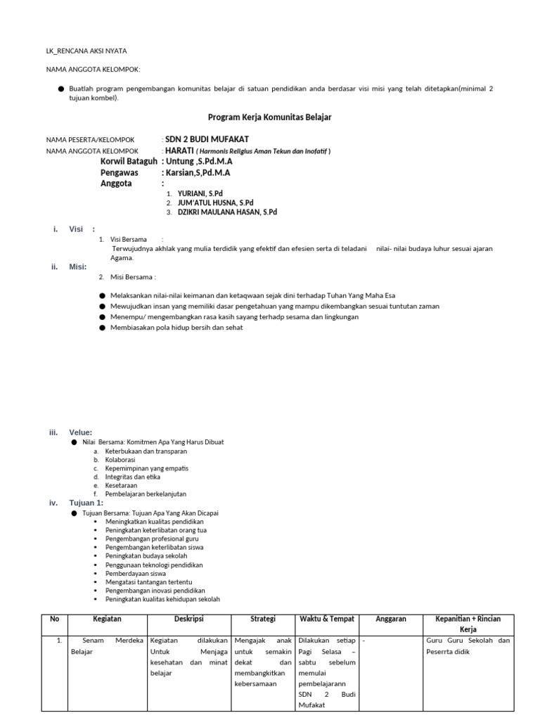 LK3 - Rencana Aksi Nyata Kombel 3 | PDF