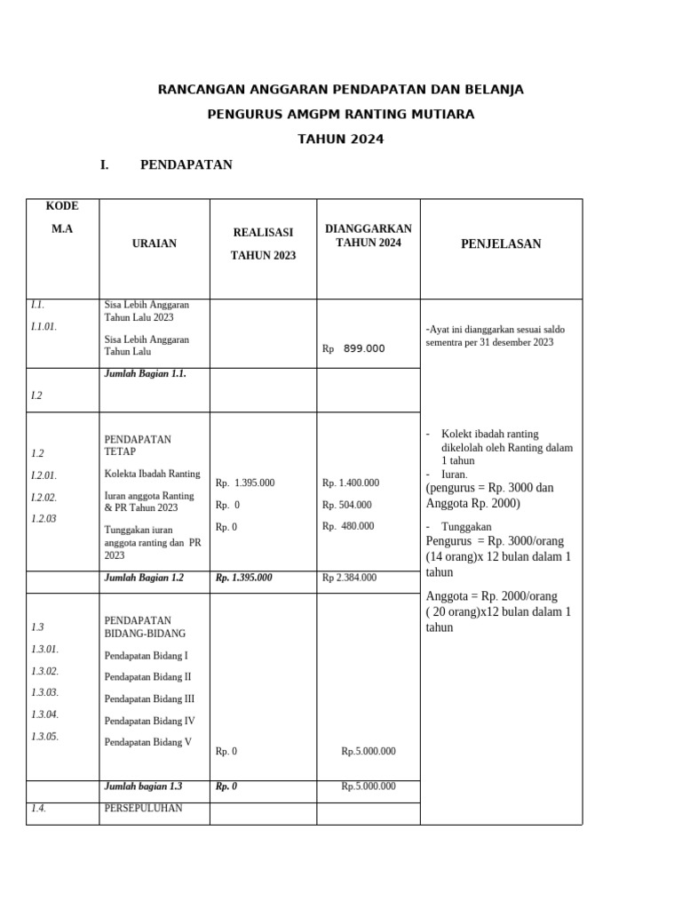 Rancangan Anggaran Tahun 2024 | PDF