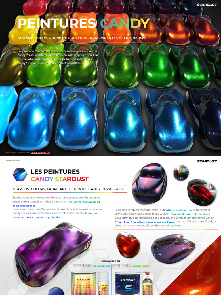 Catalogue CANDY FR | PDF
