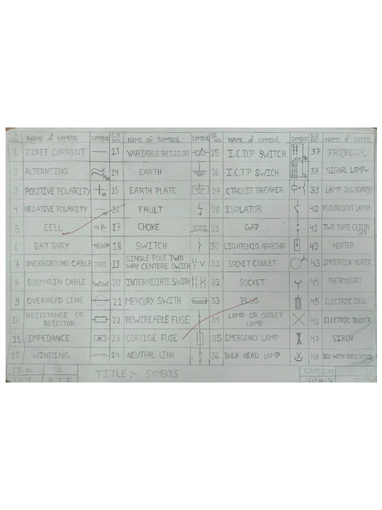 Engineering Drawing | PDF