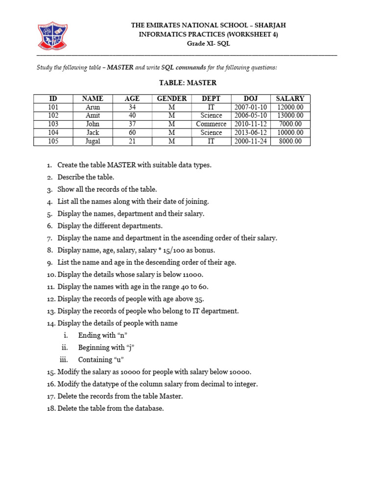11 IP MySQL Worksheet 4 | PDF