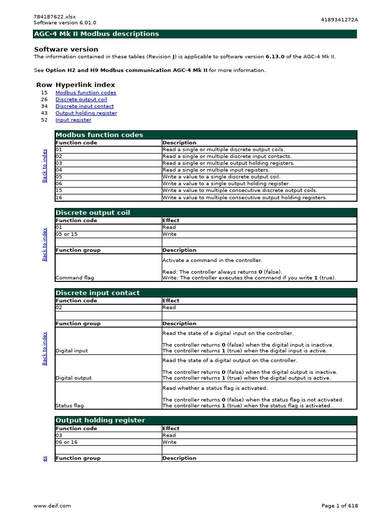 Agc 4 MK II Modbus Tables 4189341272 Uk | PDF