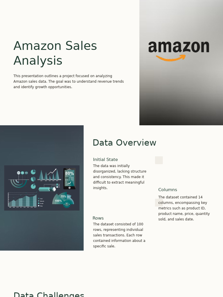 Sales Analysis | PDF