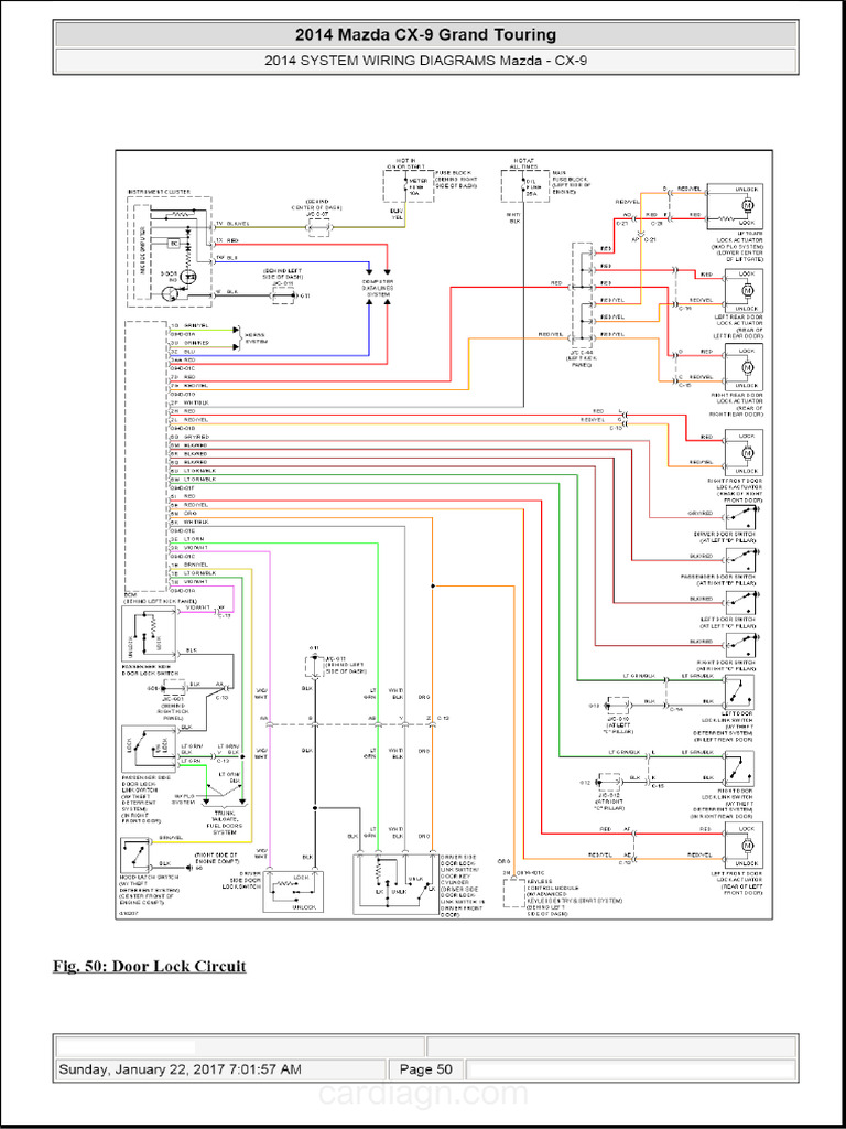 2014+ Mazda CX-9 EWD - Door Lock Circuit - Free | PDF