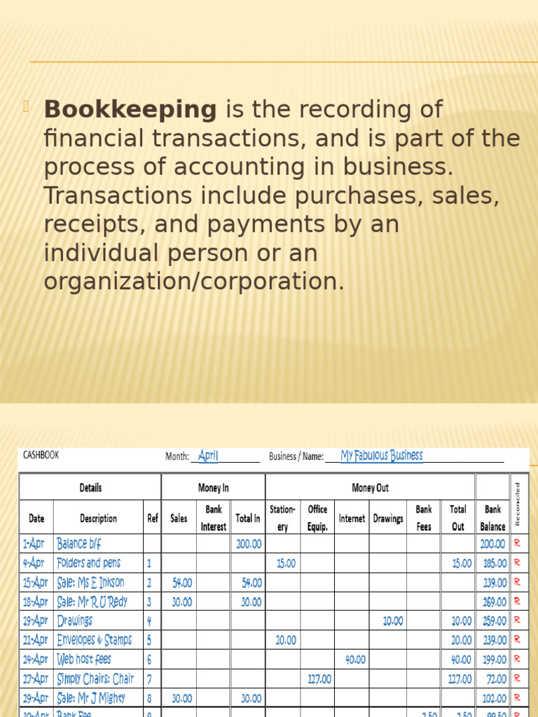 Accounting | PDF