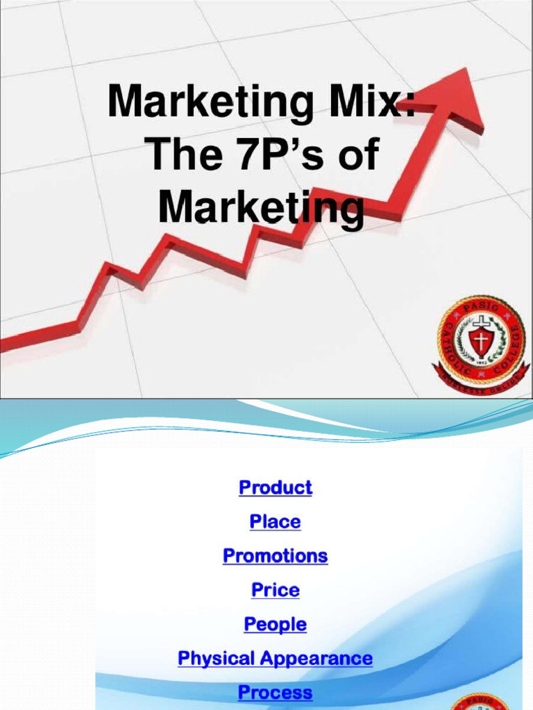Marketing Mix 7Ps | PDF