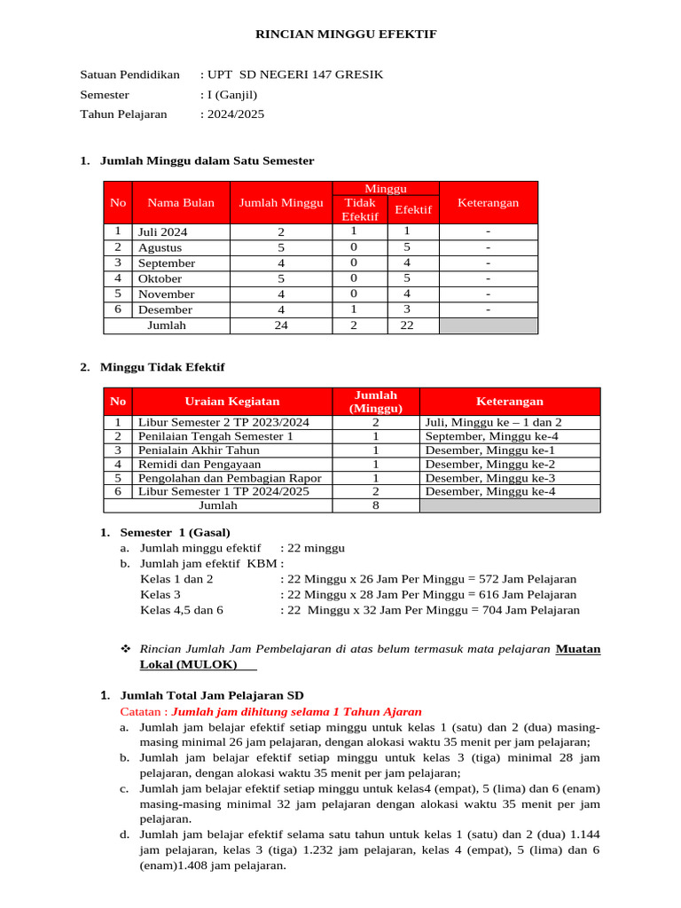 RPE 1 2024_2025 | PDF