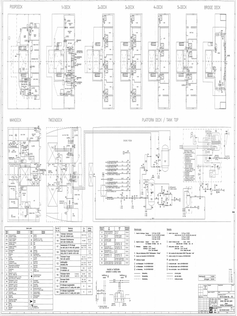 ACCOMMODATION - Diagram of Sanitary Fresh Water System-TD13 9248954 ...
