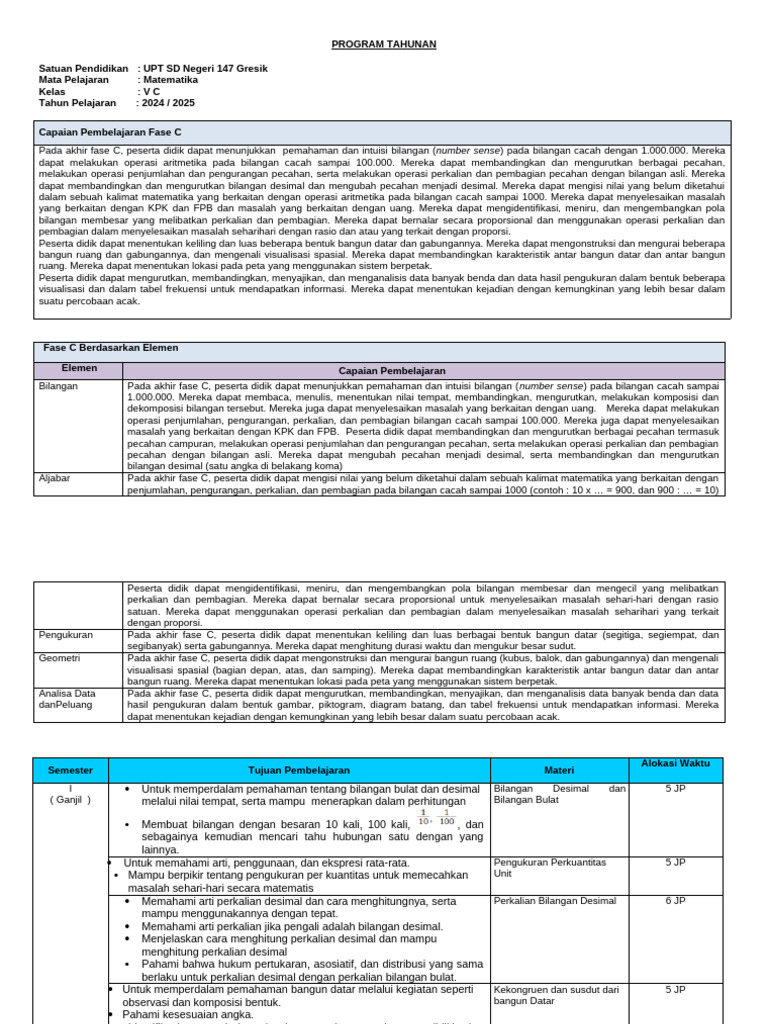 Prota Matematika Kelas 5 C | PDF