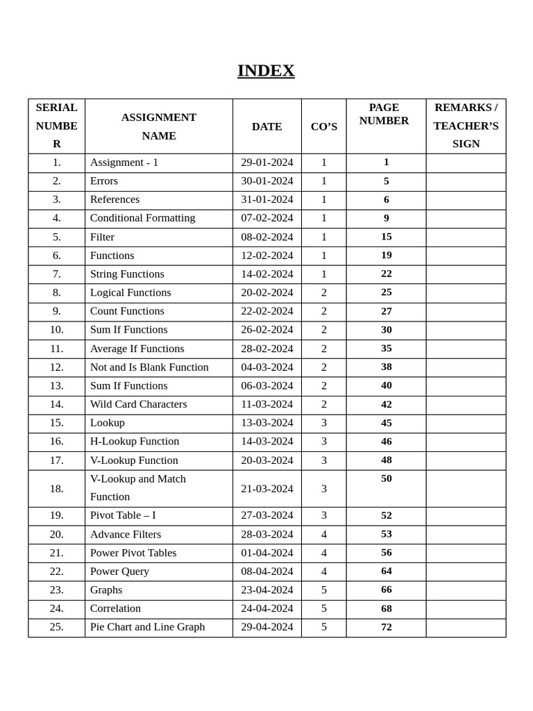 INDEX Final Printout | PDF