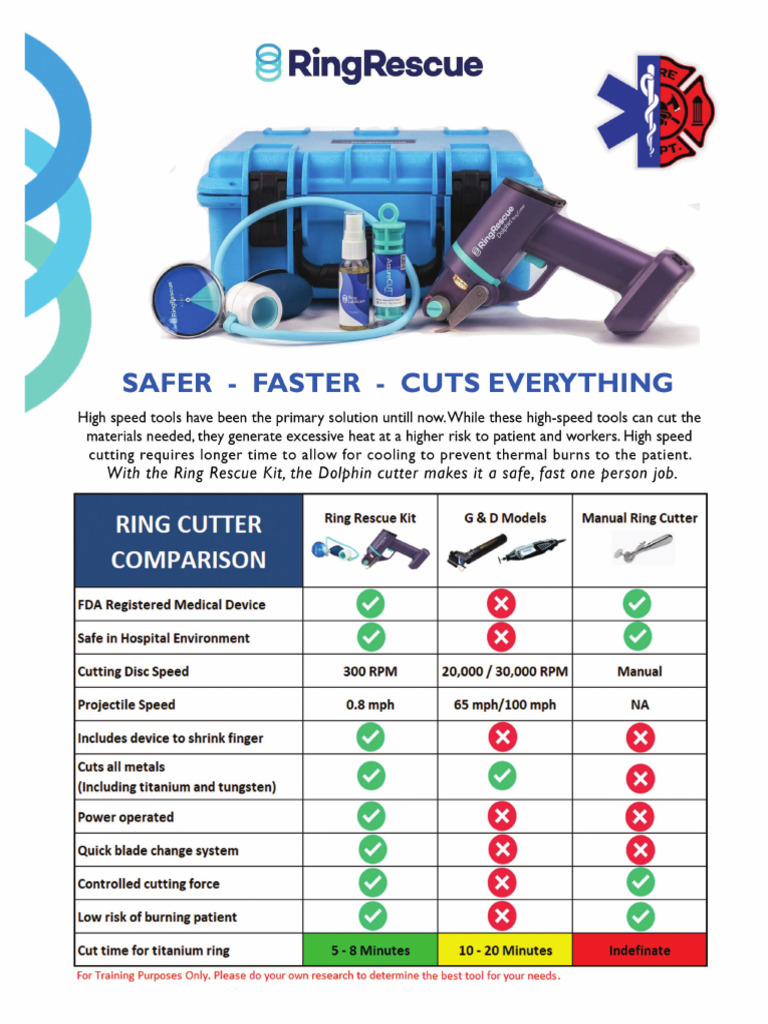 Ring Rescue Full Kit | PDF