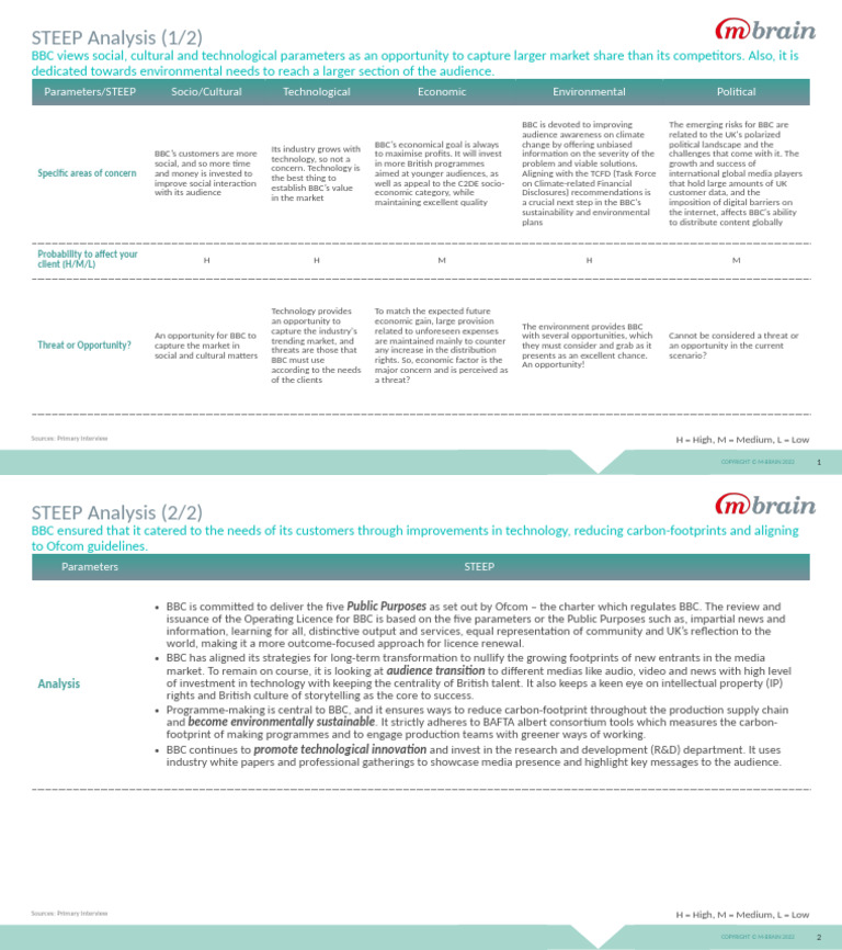 BBC_company profile_21st June_V1 | PDF