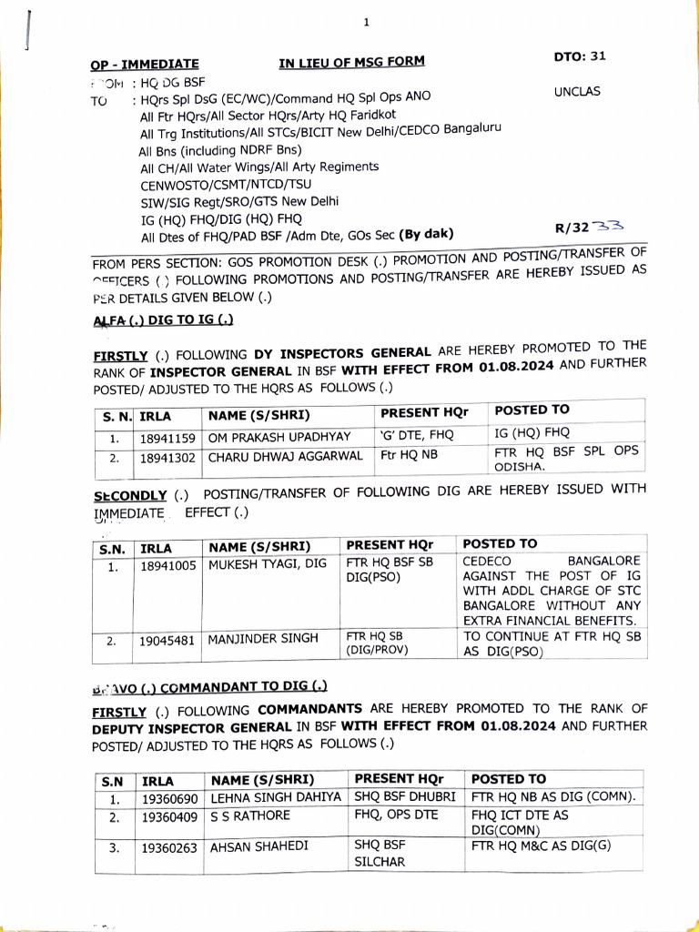 Promotion Order On 31.07.224 | PDF