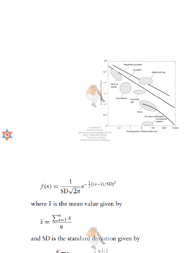 Praobabilistic Approach | PDF | Probability Distribution | Standard Deviation