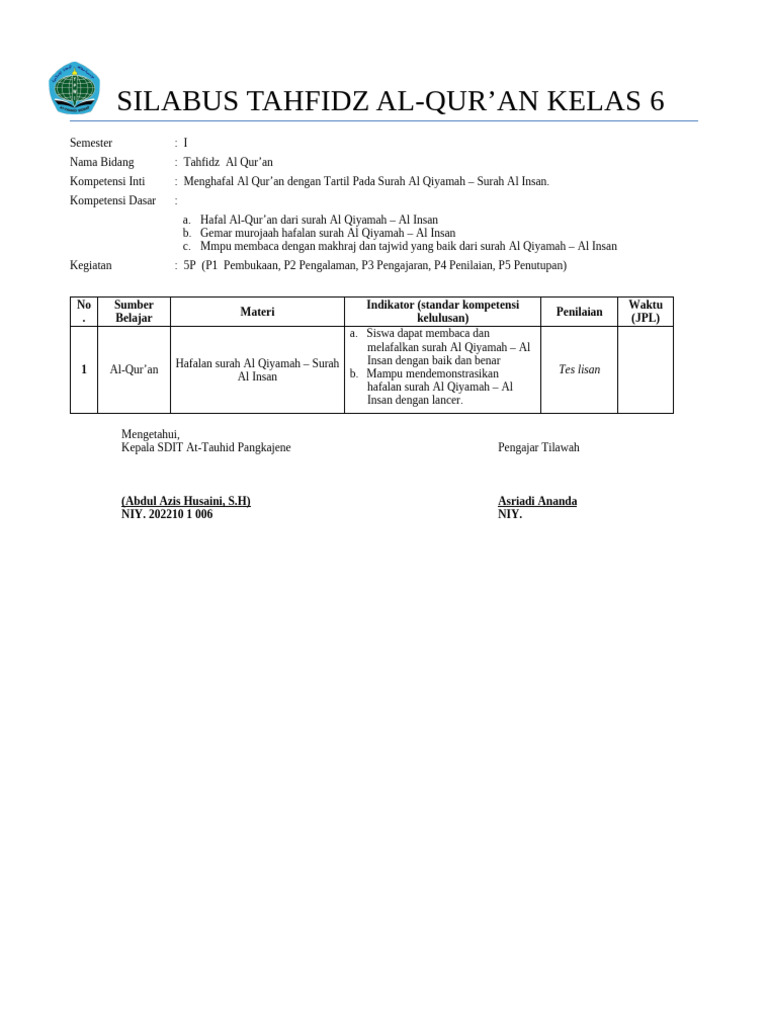 Silabus Tahfidz Kelas Vi | PDF
