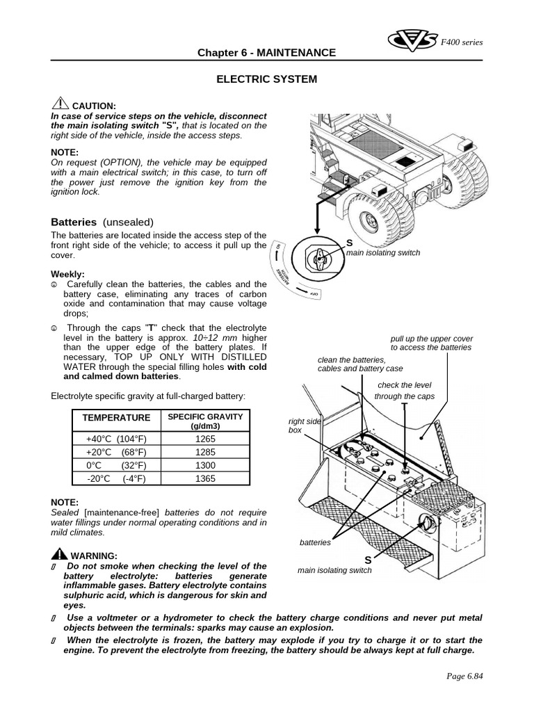 Cap6.3 Manutenzione F400 E | PDF