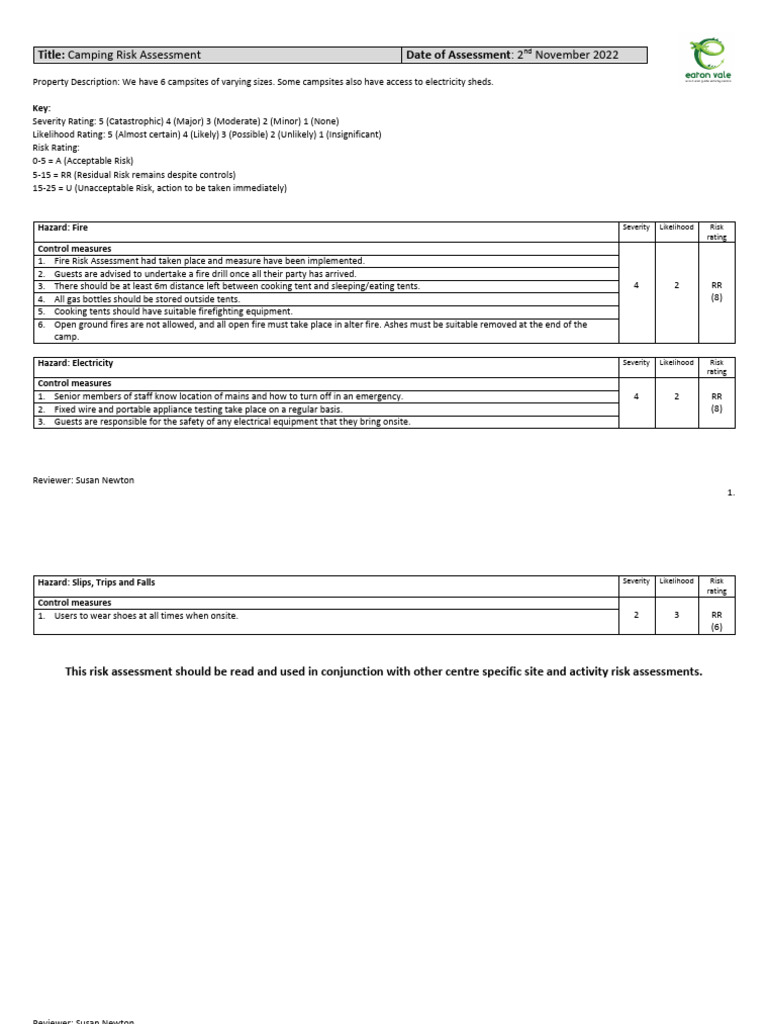 camping-risk-assessment | PDF