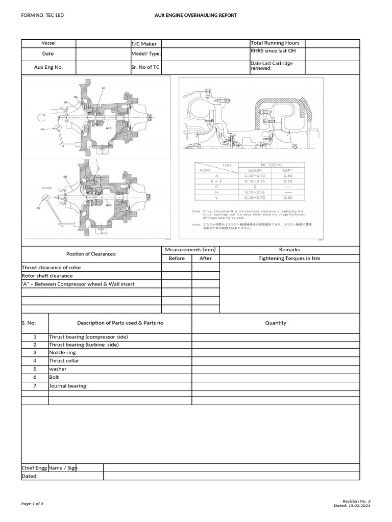 Tec 18 - Aux Eng Turbocharger Overhaul Report | PDF