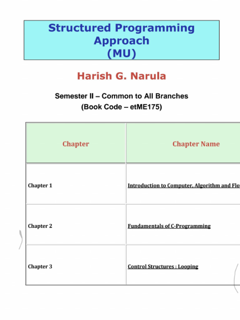 C Techmax Harish Narula 2 | PDF
