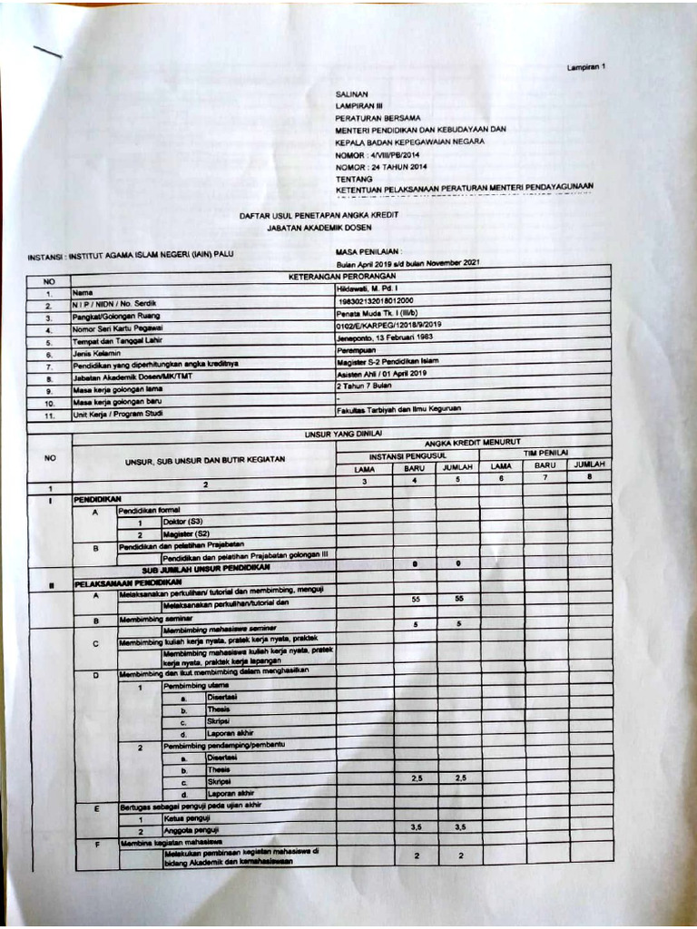 Dupak Lektor Hildawati | PDF