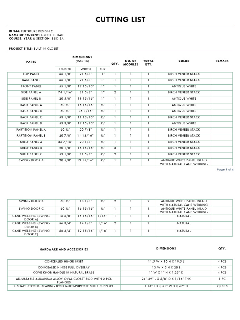 CUTTING LIST FINAL_042625 | PDF
