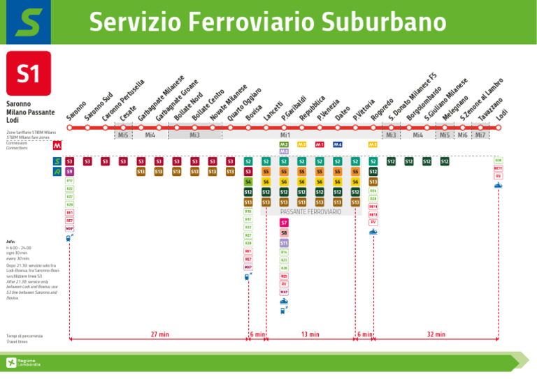 Schema Di Linea S1 | PDF