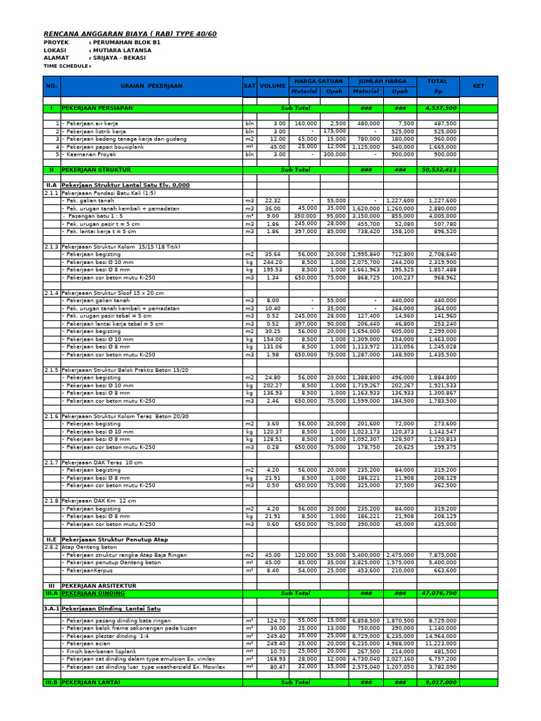Rencana Anggaran Biaya (Rab) Type 40/60: Time Schedule | PDF