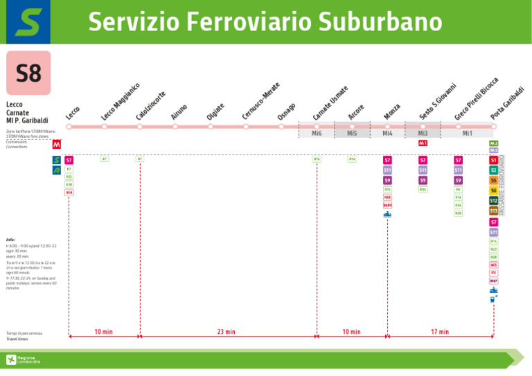 Schema Di Linea S8 | PDF