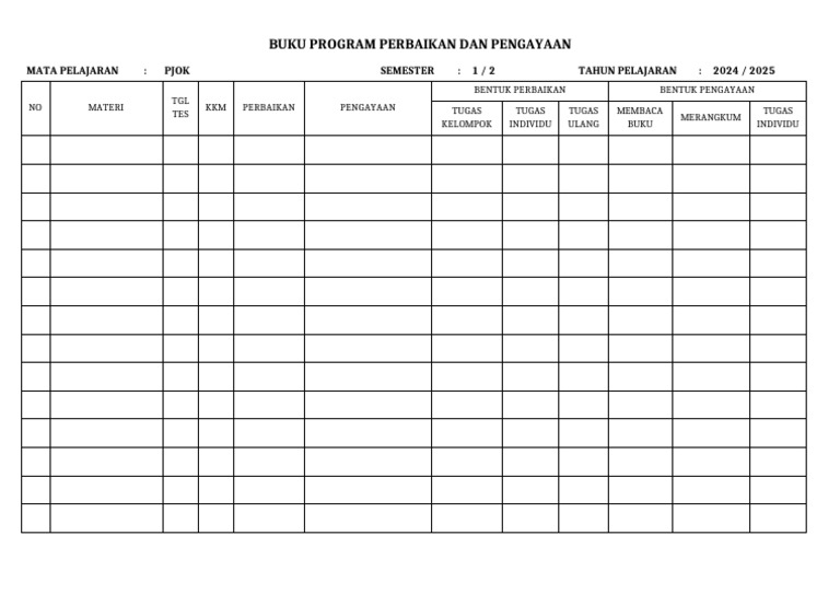 Buku Program Perbaikan Dan Pengayaan | PDF