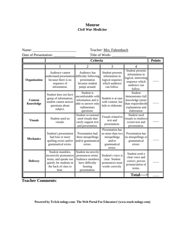 Rubric - Civil War | PDF