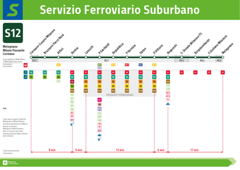 Schema Di Linea S12 | PDF