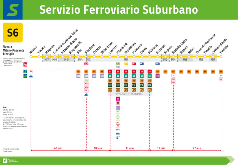 Schema Di Linea S6 | PDF